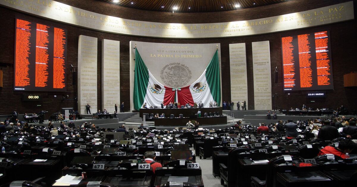 Cámara De Diputados Estos Son Los Cambios A La Ley De Ingresos Aprobados