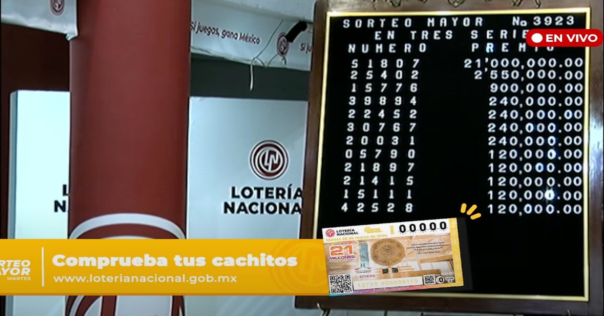 Resultados Sorteo Mayor 3923 de Lotería Nacional en vivo: Ganadores de ...