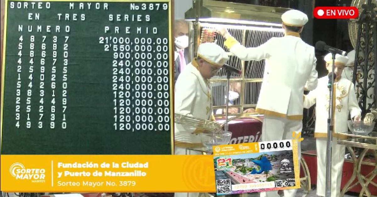 Resultados Sorteo Mayor 3879 de Lotería Nacional: Ganadores de hoy, 14 ... Resultados Sorteo Mayor 3879 de Lotería Nacional: Ganadores de hoy, 14 ...